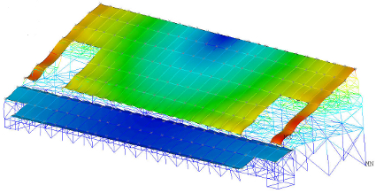 Structural Dynamics Consultancy